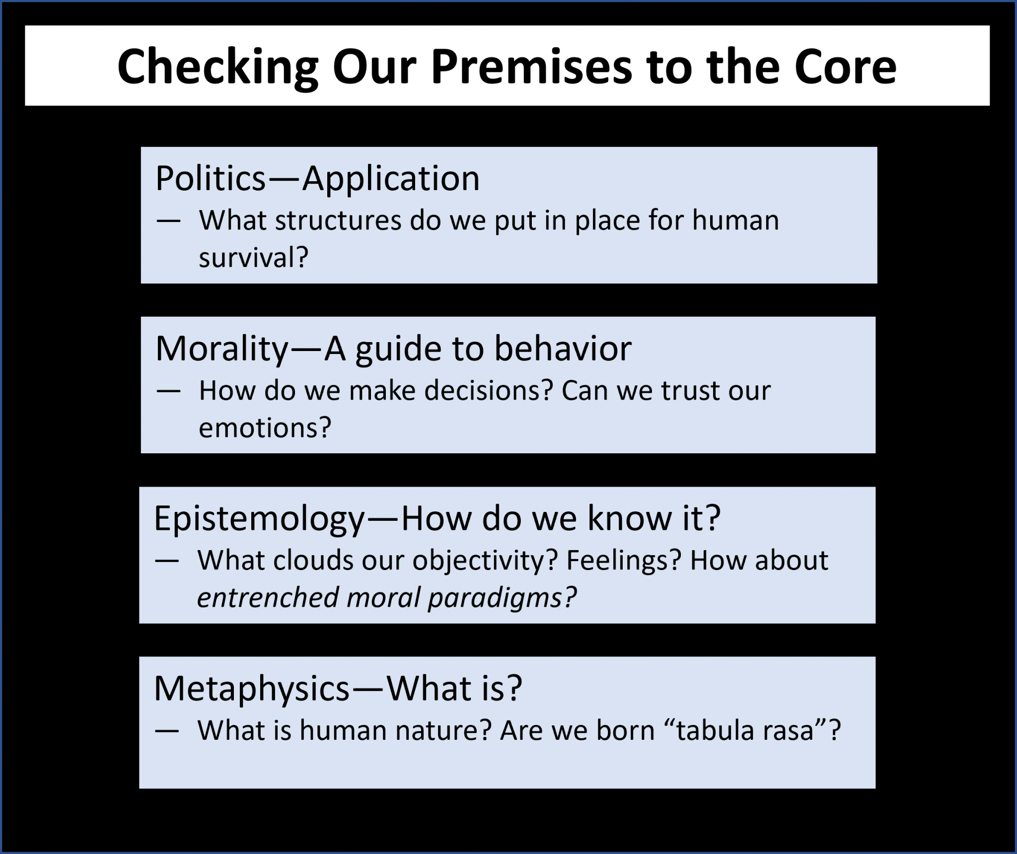The Structure of The Moral Bias of Objectivism – Ex Objectivist